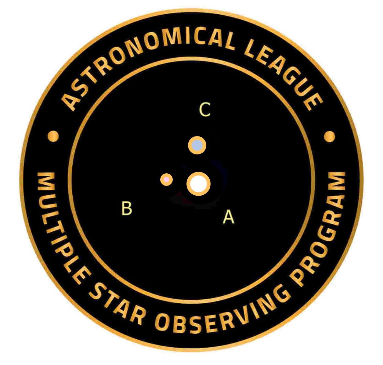 Alphabetical Listing – Offerings from the Observing Program Division of ...